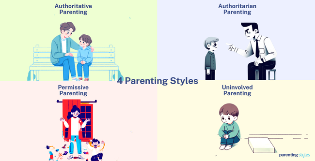 Ambivalent Attachment: Anxious Attachment Causes And Signs In Children ...